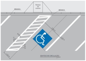 Vagas PcD – Item 6